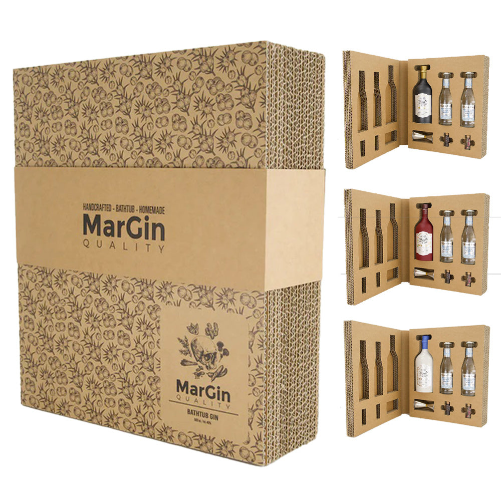 Margin Boxes – Margin